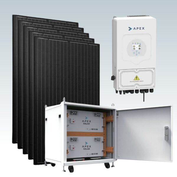 Apex Solar Romania - Apex Official Shop